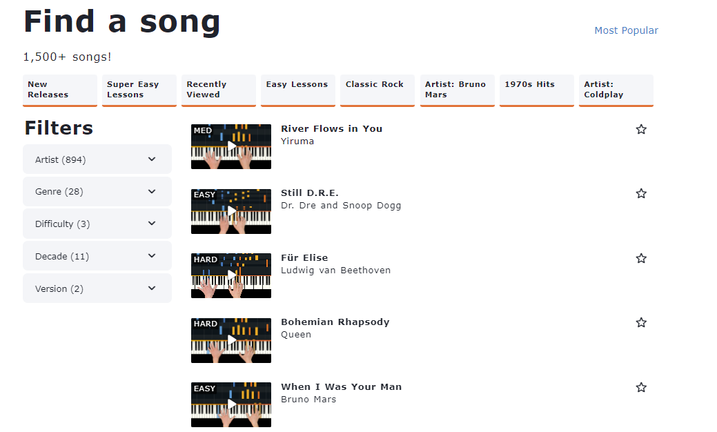 HDpiano Review (2025): A Pianist's Assesment